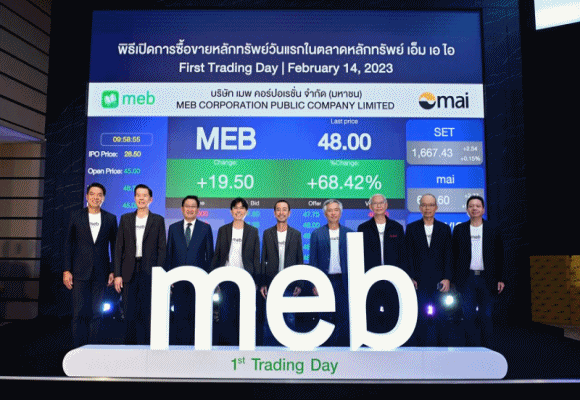 MEB E-Book เบอร์ 1 เมืองไทย เหนือจอง 57.89% ขยายฐานลูกค้าต่างประเทศ ...