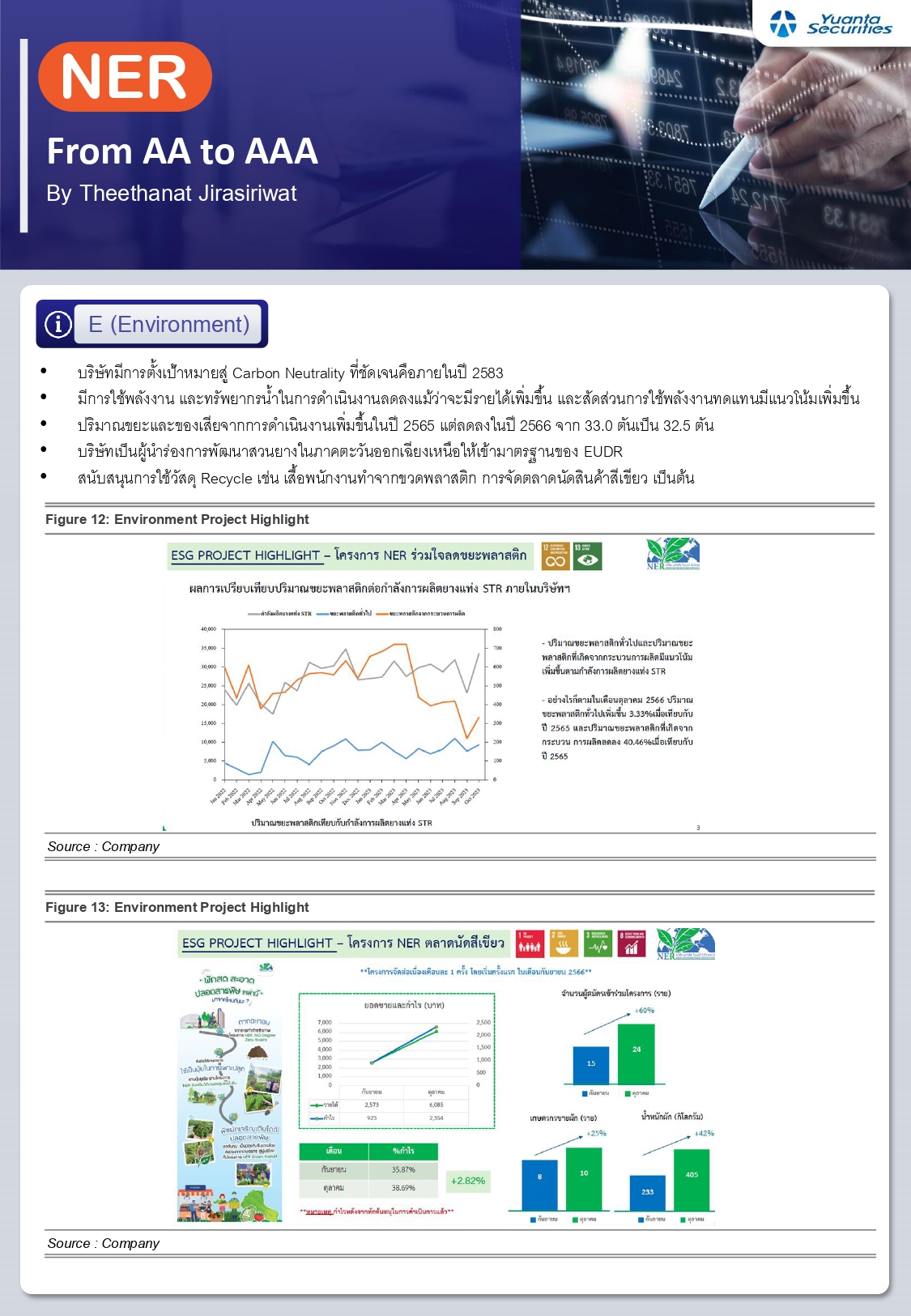 NER ได้ปรับระดับจาก AA เป็น AAA จาก Yuanta ESG Ratings ประจำปี 2566 ตอกย้ำการดำเนินงานภายใต้กรอบ ...